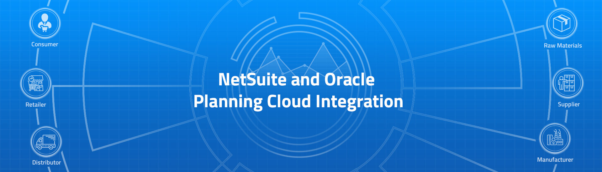 Oracle Supply Chain Planning Cloud and ERP Integration - Bizdata