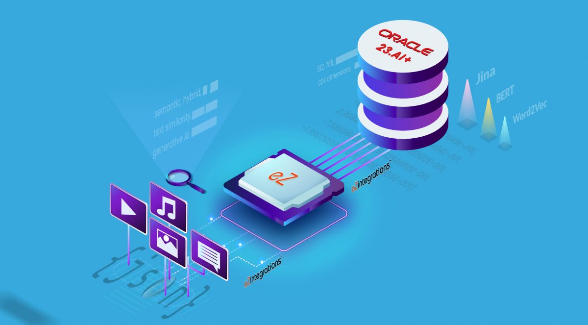 Oracle Vector Database Integration with eZintegrations™ - AI Enabled Data Integrations and Analytics