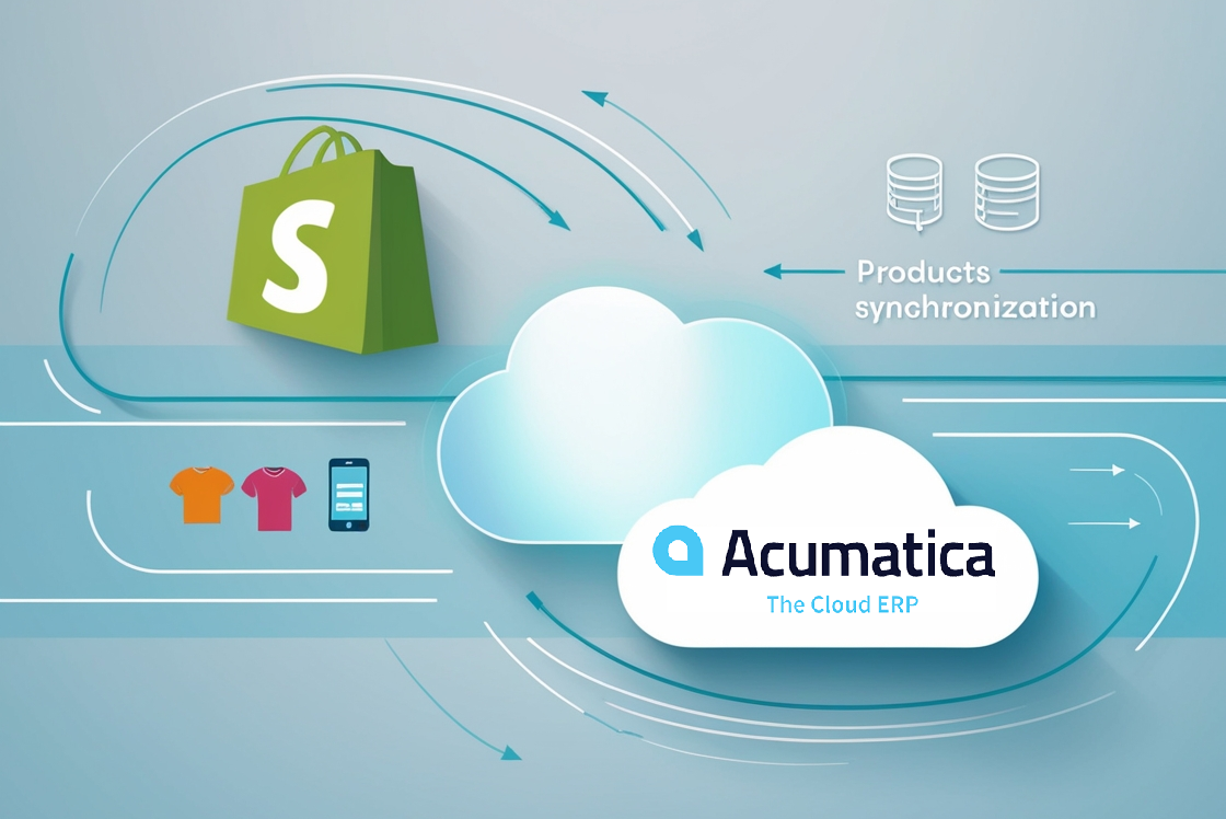 Shopify-Acumatica Cloud ERP Integration - AI Enabled Data Integrations and Analytics