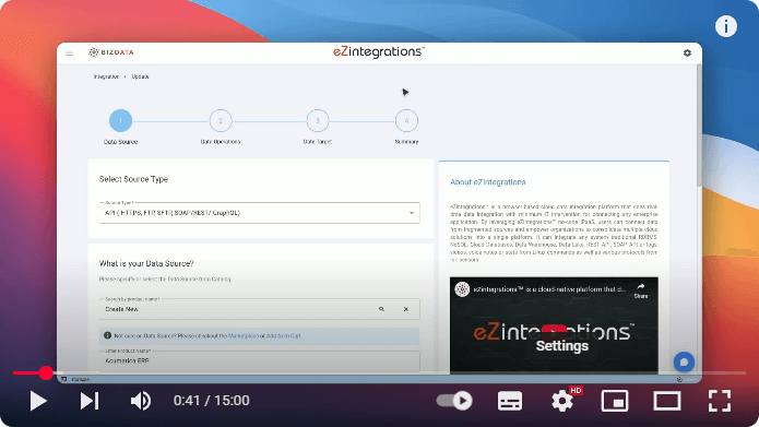 AI-Powered Data Integration-API, EDI, Database & Document - AI Enabled Data Integrations and ...