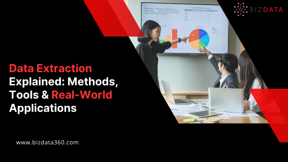 Data Extraction Explained Methods Tools And Real World Applications Ai Enabled Data
