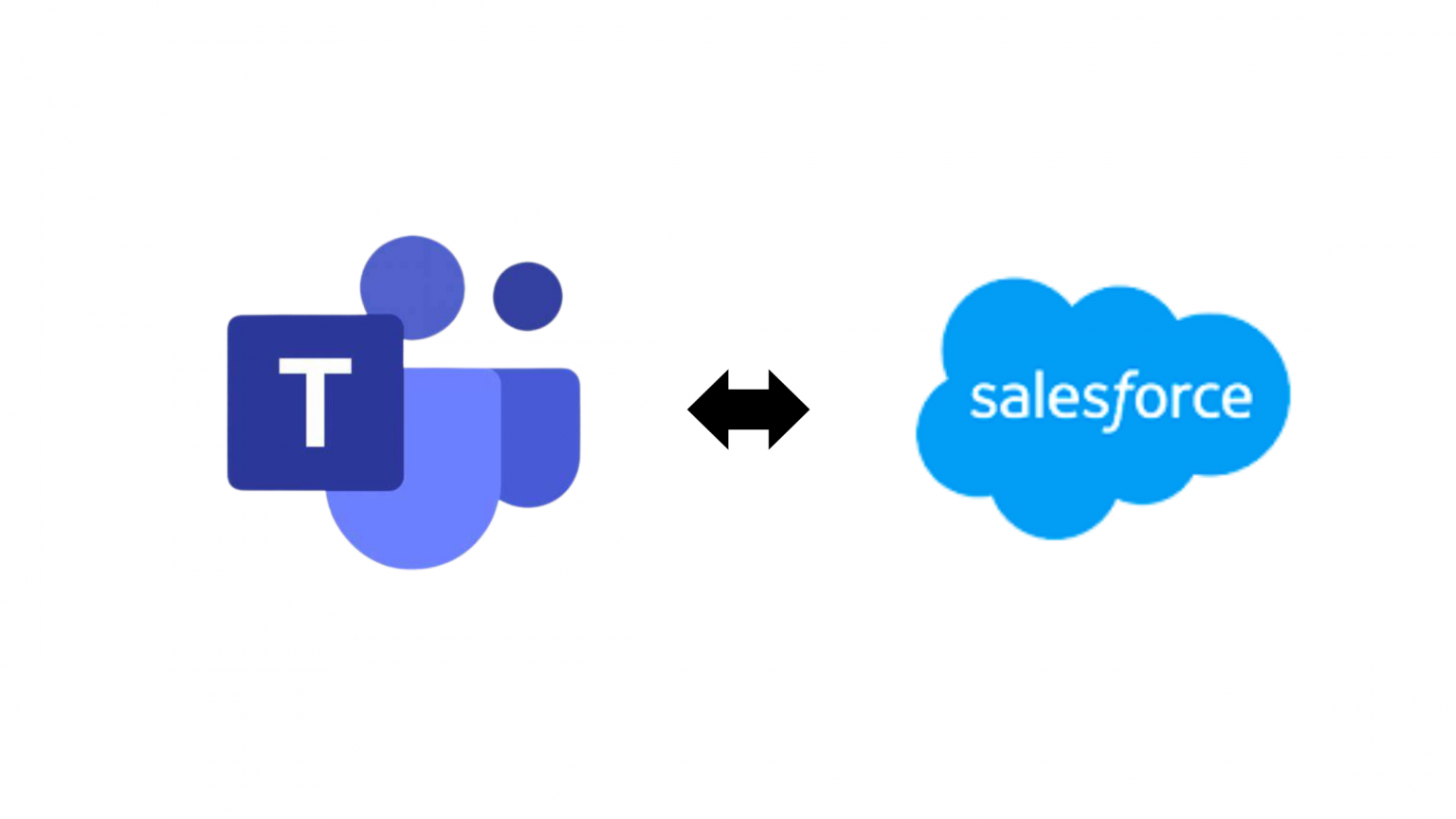 Microsoft Teams and Salesforce Integration Simplified by eZintegrations ...