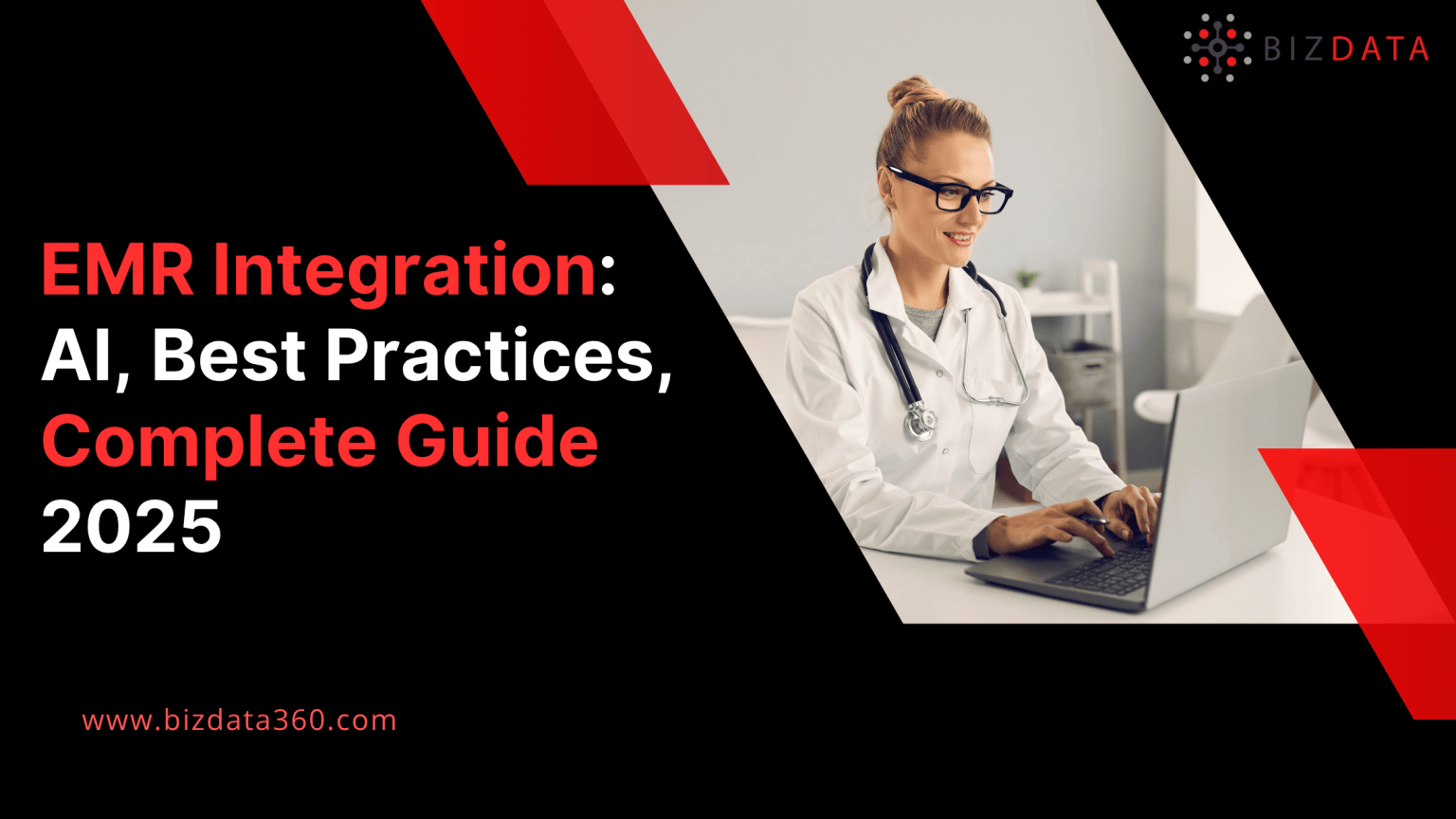 EMR Integration: AI, Best Practices, Complete Guide 2025 - AI Enabled Data Integrations and ...
