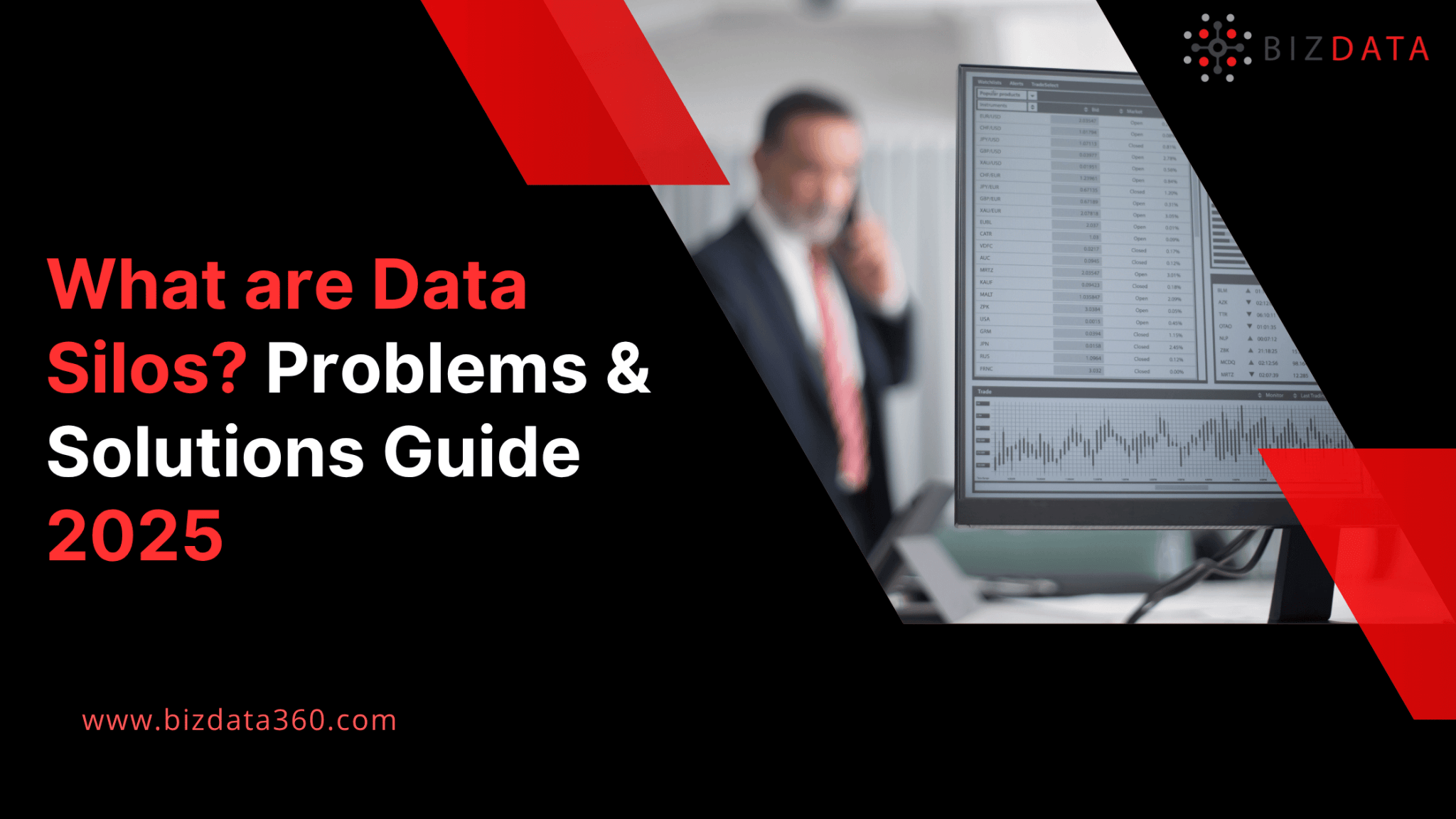 What are Data Silos? Problems & Solutions Guide 2025 - AI Enabled Data ...