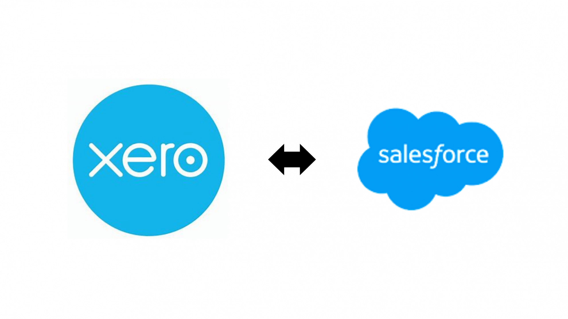 Xero and Salesforce Integration Simplified by eZintegrations™ - AI Enabled Data Integrations and ...