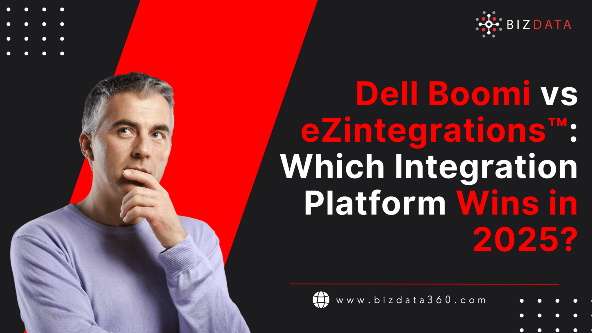 Dell Boomi vs eZintegrations™: Which Integration Platform Wins in 2025 ...